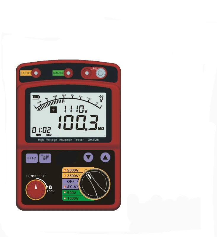 GM3125 500V~5000V High Voltage Insulation Resistance Tester Overload ...